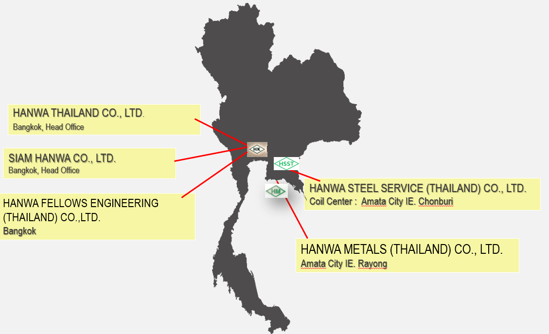 About Us – Hanwa Thailand